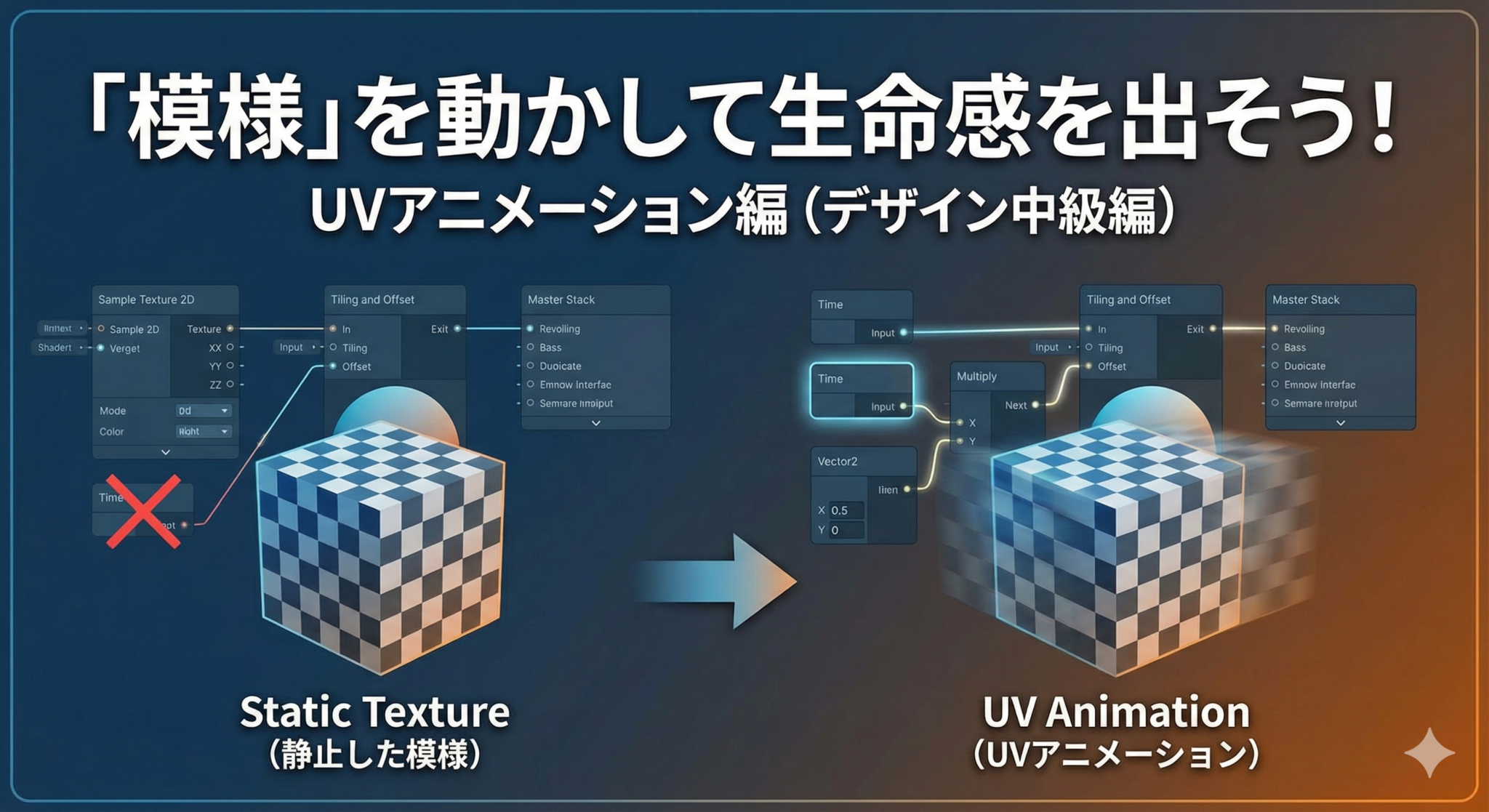 【第16回】「模様」を動かして生命感を出そう！UVアニメーション編